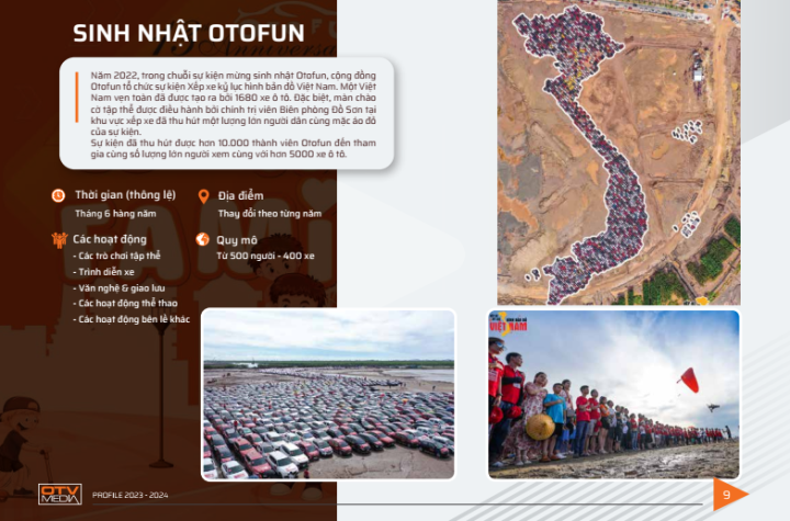 Sinh nhật OTOFUN